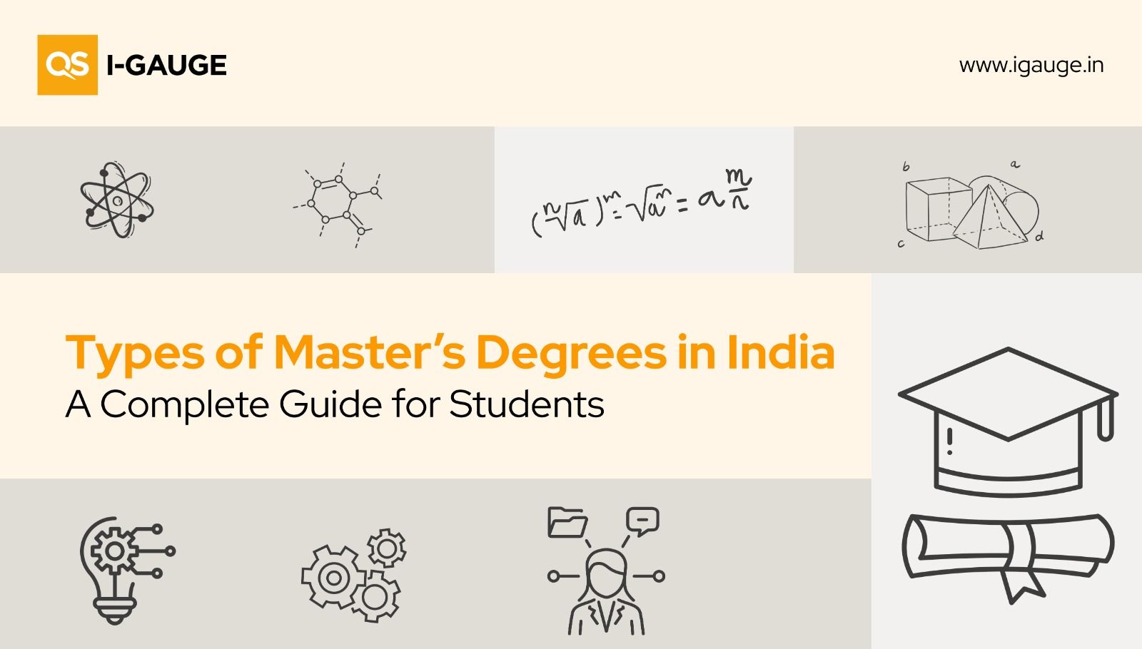 Types of Master’s Degrees in India: A Complete Guide for Students | QS ...